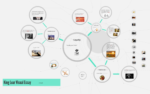 King Lear Visual Essay by Hank Zhang on Prezi