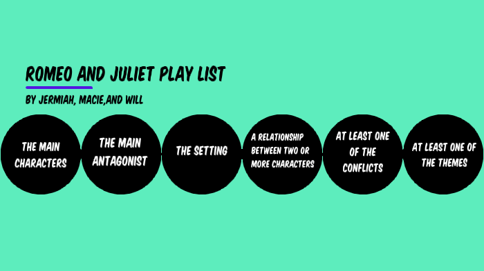Romeo and Juliet playlist by Will Feemster on Prezi