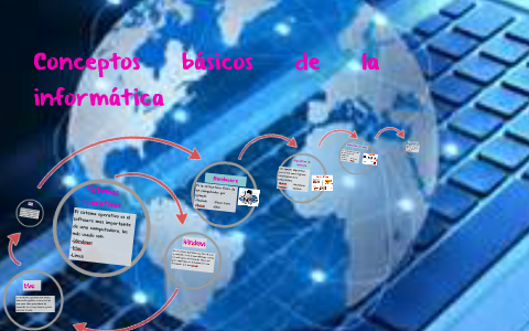 Conceptos básicos de la informática by Johana Medina on Prezi