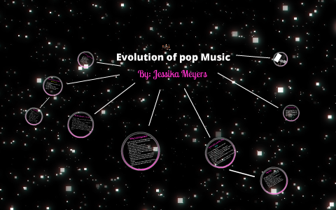 Evolution of pop music by Jessika Meyers on Prezi