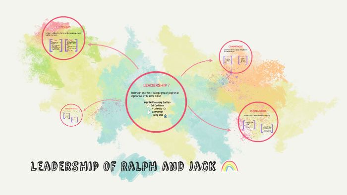 Leadership of Ralph and Jack by on Prezi