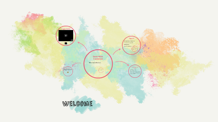 Same Song by Pat Mora by Tessa Spurlock on Prezi