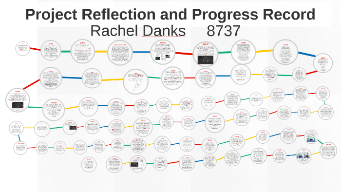 Project Reflection and Progress Record by rachel danks on Prezi Next