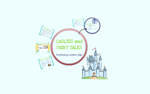 Technology Lesson Plan by Allison Preiss on Prezi