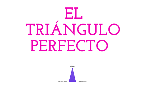 EL TRIANGULO PERFECTO by Sara Garzón on Prezi