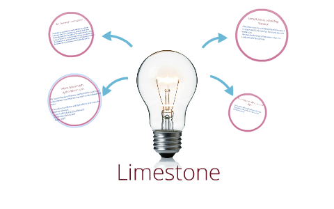 Limestone Poster Science Prep by God Block on Prezi