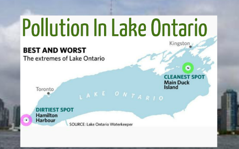 Pollution In Lake Ontario by Raymond Xu on Prezi