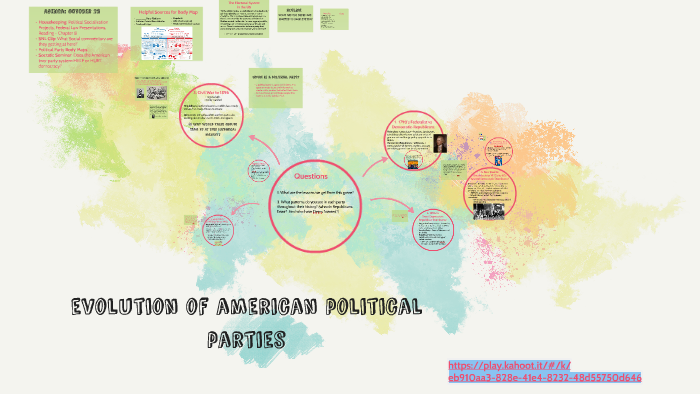 Evolution of American Political Parties by lucy griswold on Prezi