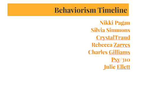 Behaviorism Timeline by phoenix student on Prezi