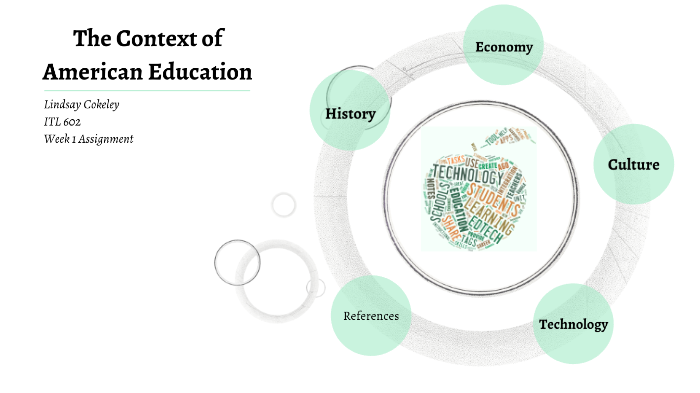 Week One Assignment - Visual Representation by Lindsay Cokeley on Prezi