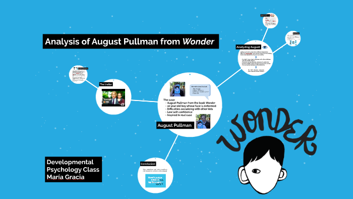 Analysis of August Pullman from Wonder by María Gracia on Prezi