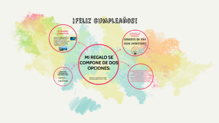 ¡Feliz cumpleaños! by Alejo Montero ¡Feliz cumpleaños! by Alejo Montero