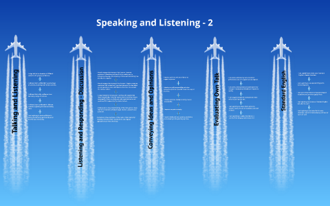 Speaking and Listening 2 KS3 Learning Ladders by Rene Evans on Prezi