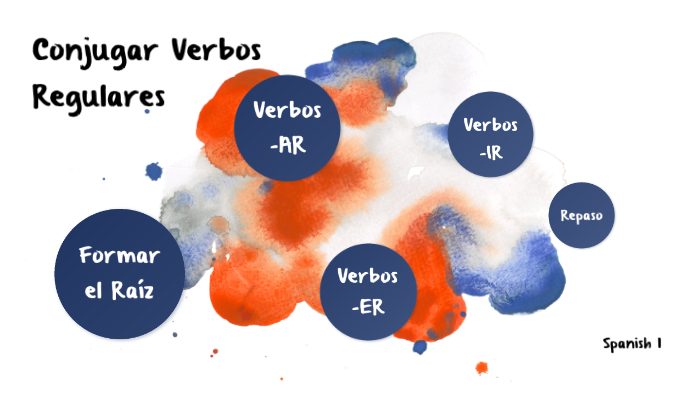 Conjugating Regular Verbs by Michael Janvrin on Prezi