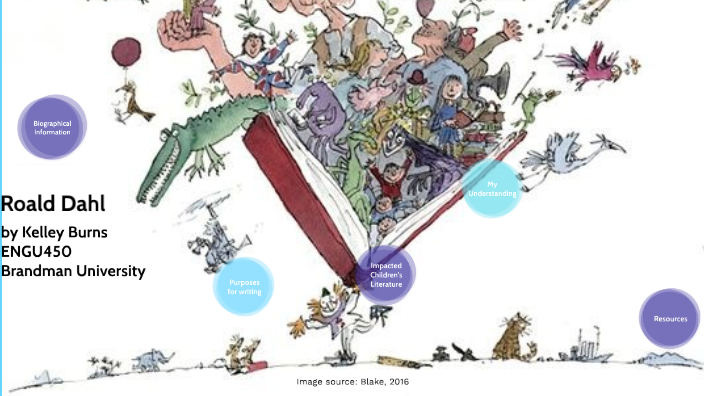 Roald Dahl by Kelley Burns on Prezi