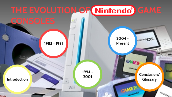 The Evolution of Nintendo Game Consoles by Nathan Pirrone on Prezi
