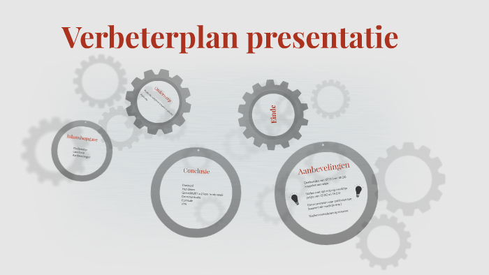 Verbeterplan presentatie by Karen Postma on Prezi