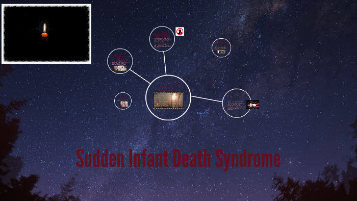 Sudden Infant Death Syndrome by shakeem brown on Prezi