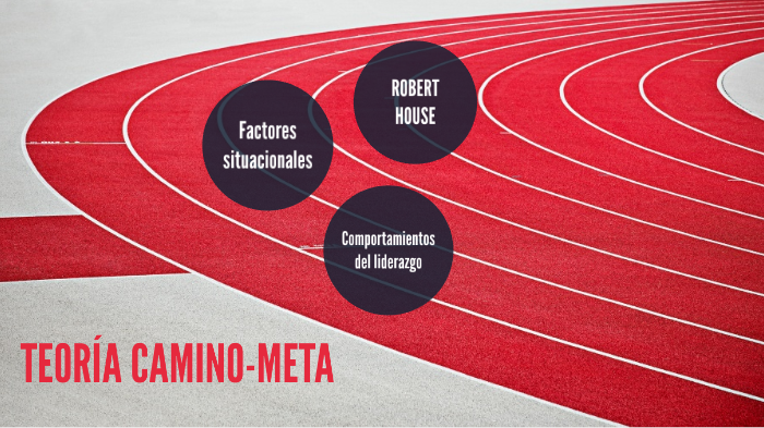 TEORÍA CAMINO-META by Cristian Galeano on Prezi