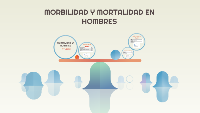 MORBILIDAD Y MORTALIDAD EN HOMBRES by aztriid saavedra on Prezi
