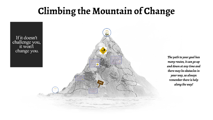 Climbing the Mountain of Change by Laura Fakla on Prezi
