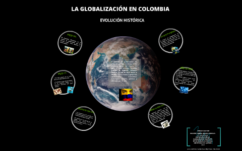 LA GLOBALIZACIÓN EN COLOMBIA by Jennifer Líevano Cárdenas on Prezi