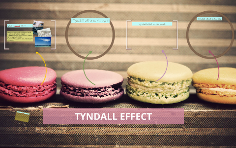 TINDAL EFFECT by Juanita Gutierrez