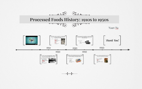 Processed Foods History: 1910s to 1950s by Yuan YU on Prezi