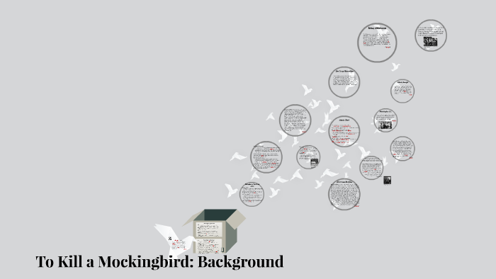 To Kill a Mockingbird: Background by Rachel Terry on Prezi