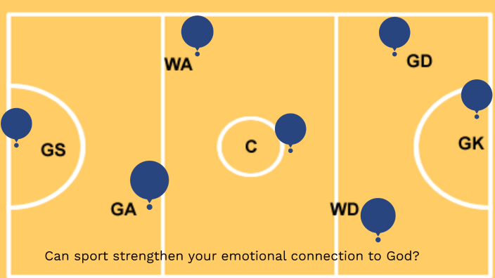 Netball in Christianity by Sophia McGill on Prezi