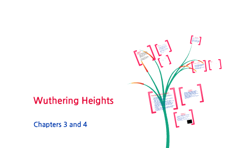 Wuthering Heights - Chapters 3 and 4 by Krystal Gill on Prezi