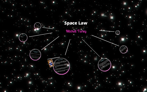 Space Law by Mitchell Turley on Prezi