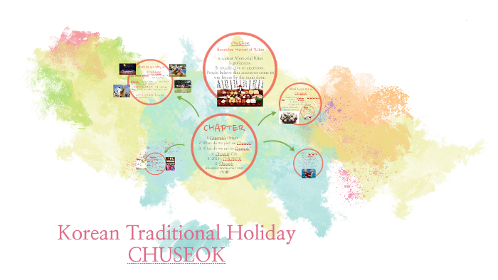 Korean Traditional Holiday CHUSEOK by SIEUN LEE on Prezi