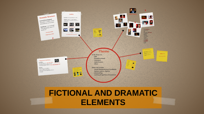 FICTIONAL AND DRAMATIC ELEMENTS by Kate Searfoss on Prezi