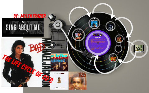 THE LIFE CYCLE OF CD'S by Jaylen Frazier on Prezi