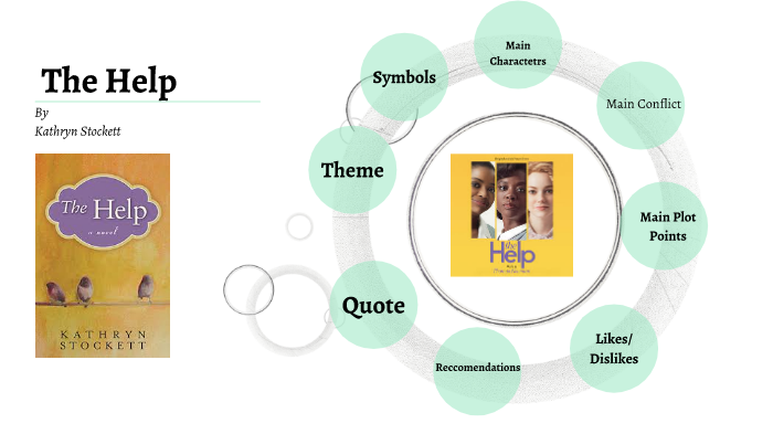 The Help By Kathryn Stockett Quotes