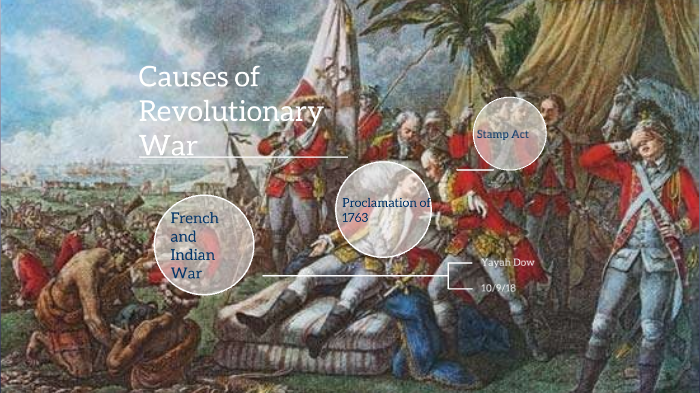 Causes of Revolutionary War by Ariyanah Dow on Prezi