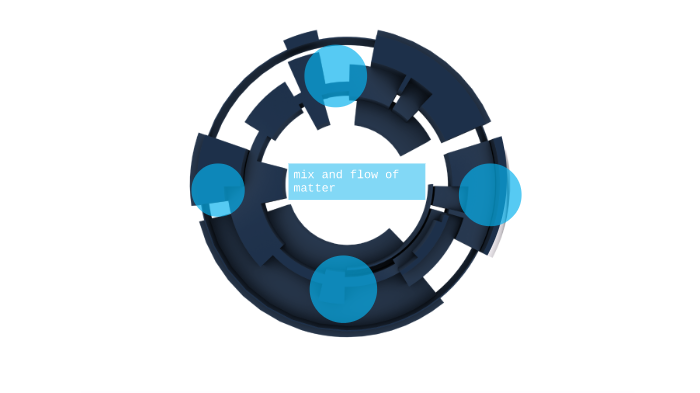 mix and flow of matter by Isaak Wall on Prezi