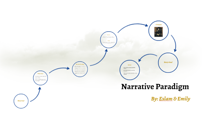 Narrative Paradigm by Emily Leet on Prezi