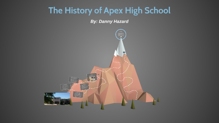 The History of Apex High School by Danny Hazard on Prezi