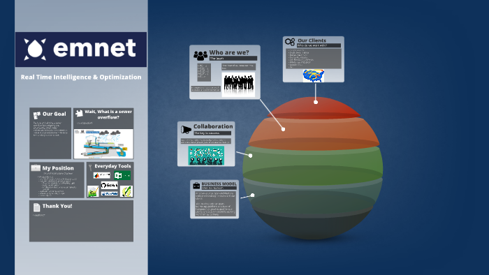 EmNet Explained_GEARS by Nick Mills on Prezi