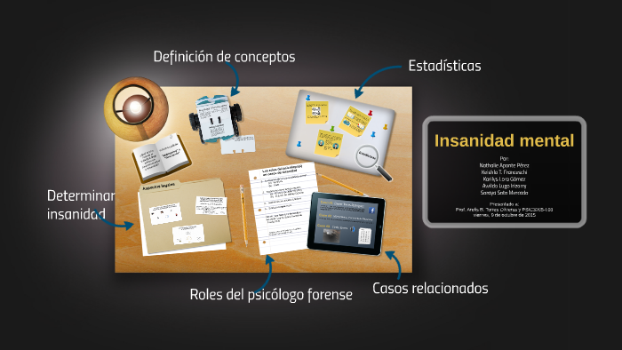 Insanidad mental by Awilda Lugo on Prezi