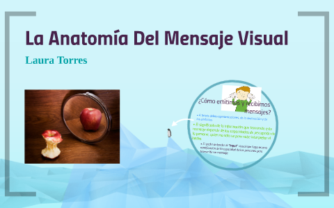 La Anatomia Del Mensaje Visual by Laura Torres on Prezi