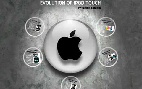 ipod touch by Janiko Lindain on Prezi