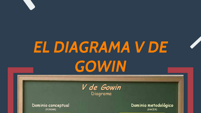 EL DIAGRAMA V DE GOWIN by Gonzalo Javier Bazán Béjar on Prezi