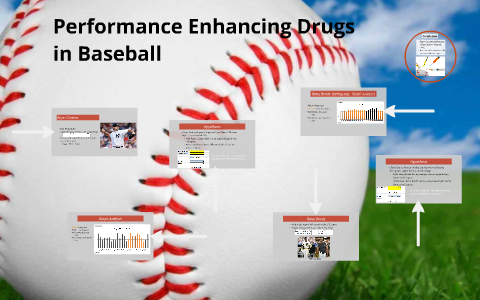 Performance Enhancing Drugs in Baseball by Alexis Gildea on Prezi