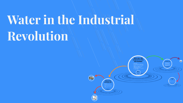 Why was water so important in the Industrial Revolution? by Sam Faber ...