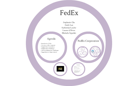 FedEx Supply Chain Presentation by Lauren O'Brien on Prezi