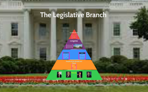 Legislative Branch by Kayla Allen on Prezi