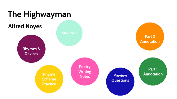 The Highwayman by Alfred Noyes by Martha Meredith on Prezi